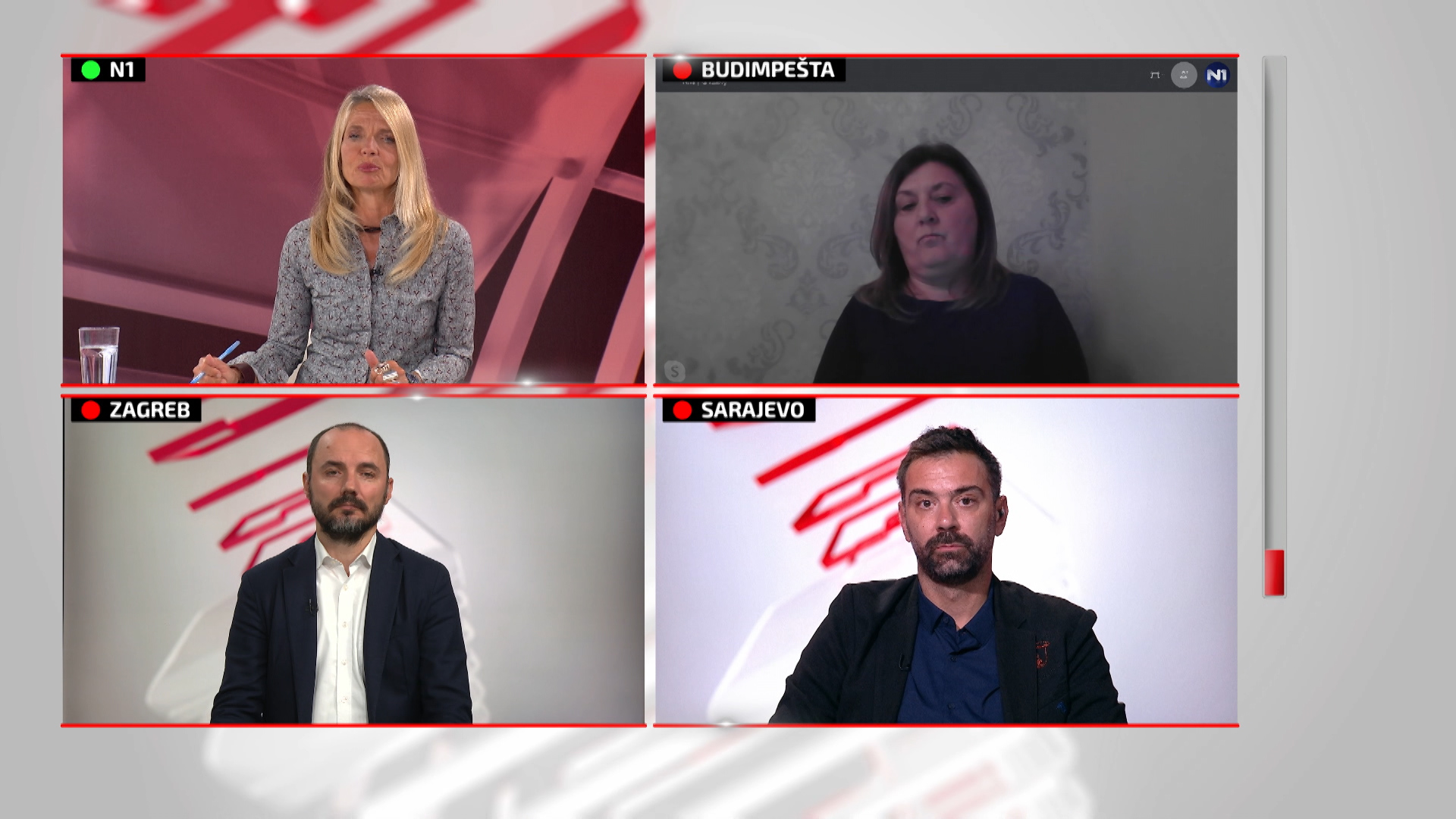 Crvena linija o popisu stanovništva u zemljama regije - N1