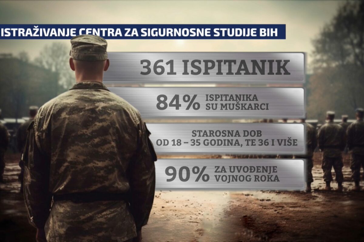 Obvezni vojni rok i u BiH? "Ako ništa, mladi će naučiti kako namjestiti ...